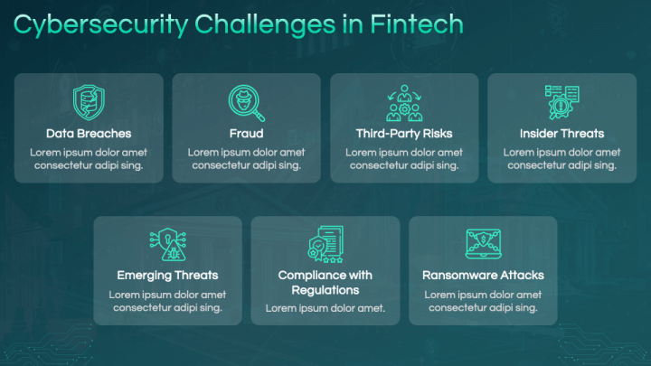 FinTech Disruption PowerPoint and Google Slides Template - PPT Slides