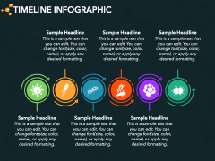 Free - Biotech Presentation Theme for PowerPoint and Google Slides