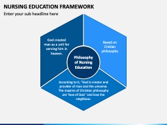 Nursing Education Framework PowerPoint and Google Slides Template - PPT ...
