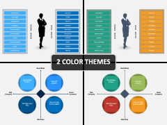 Good Boss Bad Boss PowerPoint and Google Slides Template - PPT Slides