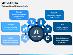 Virtue Ethics PowerPoint and Google Slides Template - PPT Slides