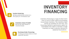 Inventory Financing PowerPoint and Google Slides Template - PPT Slides