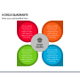 Free Four Quadrants PowerPoint Template - PPT Slides