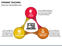 Dynamic Teaching PowerPoint and Google Slides Template - PPT Slides