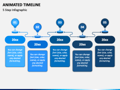 Animated Timeline PowerPoint and Google Slides Template - PPT Slides