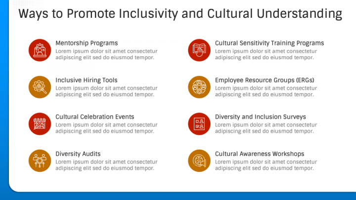 Cultural Sensitivity in the Workplace PowerPoint and Google Slides ...