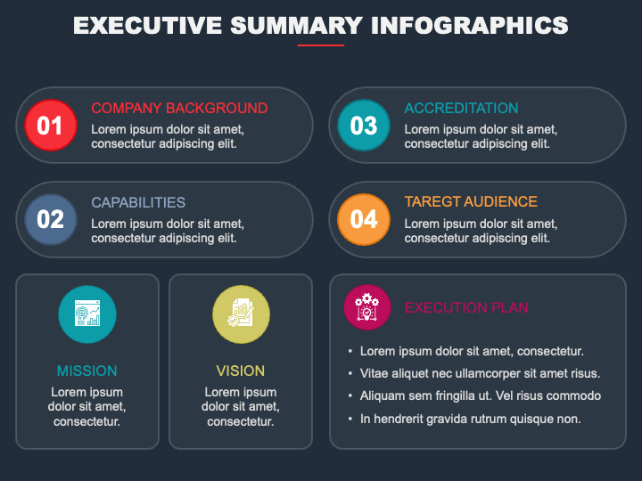 Executive Summary Infographics for PowerPoint and Google Slides - PPT ...
