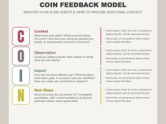 COIN Feedback Model PowerPoint Template and Google Slides Theme
