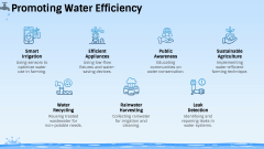 Sustainable Water Management PowerPoint and Google Slides Template ...