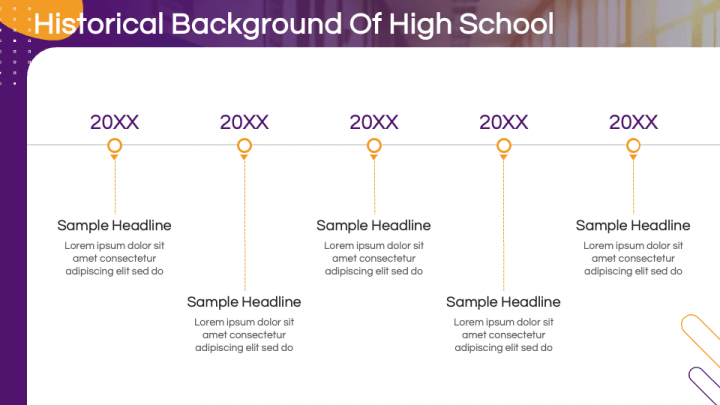 Free - High School Presentation Theme for PowerPoint and Google Slides
