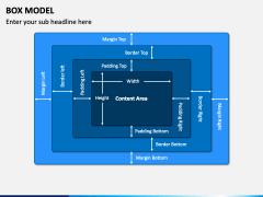 Box Model PowerPoint and Google Slides Template - PPT Slides