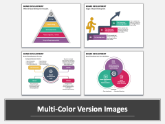 Board Development PowerPoint and Google Slides Template - PPT Slides