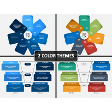 Risk Based Auditing PowerPoint Template - PPT Slides | SketchBubble