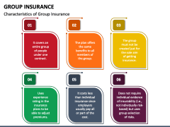 Group Insurance PowerPoint and Google Slides Template - PPT Slides