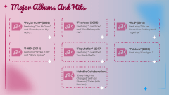 Free - Taylor Swift PowerPoint and Google Slides Template - PPT Slides