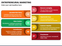 Entrepreneurial Marketing PowerPoint and Google Slides Template - PPT ...