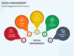 Social Engagement PowerPoint and Google Slides Template - PPT Slides