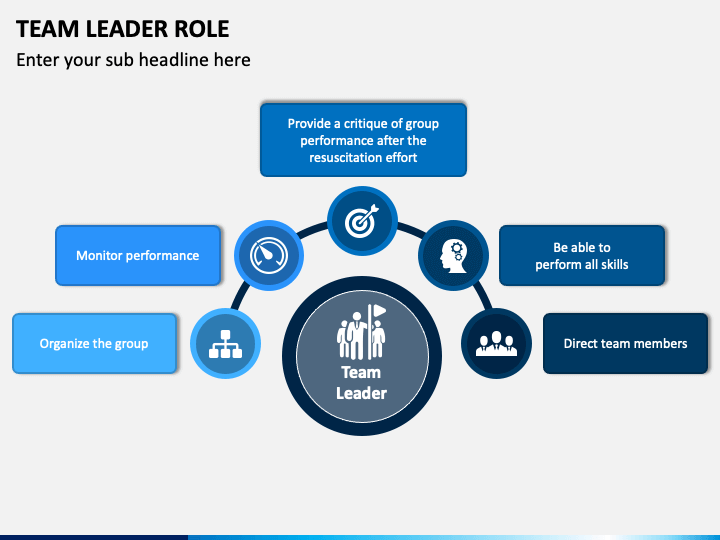 Team Leader Role PowerPoint and Google Slides Template - PPT Slides