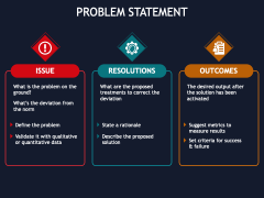 Animated Problem Statement PowerPoint Template and Google Slides Theme
