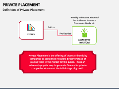 Private Placement PowerPoint and Google Slides Template - PPT Slides
