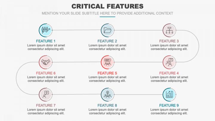 Critical Features PowerPoint and Google Slides Template - PPT Slides