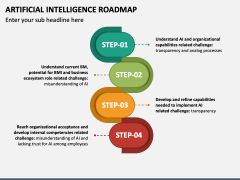 Artificial Intelligence Roadmap PowerPoint and Google Slides Template - PPT Slides