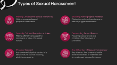 Posh Act PowerPoint and Google Slides Template - PPT Slides