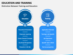 Education and Training PowerPoint and Google Slides Template - PPT Slides