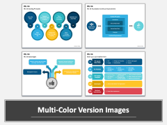 ITIL V4 PowerPoint and Google Slides Template - PPT Slides