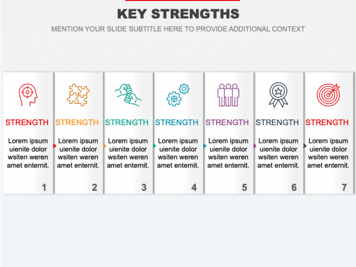 Key Strengths PowerPoint and Google Slides Template - PPT Slides