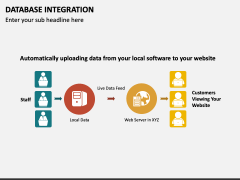 Database Integration PowerPoint and Google Slides Template - PPT Slides