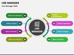 Line Manager PowerPoint and Google Slides Template - PPT Slides