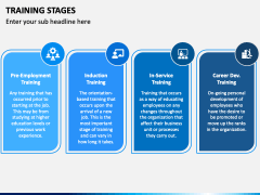 Training Stages PowerPoint and Google Slides Template - PPT Slides