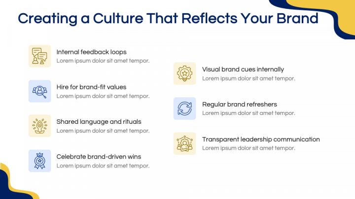 Brand Internalization PowerPoint and Google Slides Template - PPT Slides