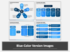 Selenium Webdriver PowerPoint and Google Slides Template - PPT Slides