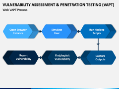 VAPT PowerPoint and Google Slides Template - PPT Slides