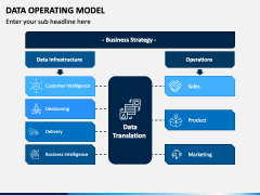 Data Operating Model PowerPoint and Google Slides Template - PPT Slides