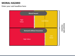 Moral Hazard PowerPoint and Google Slides Template - PPT Slides