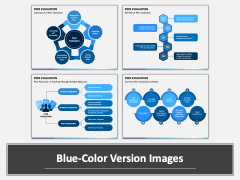 Peer Evaluation PowerPoint and Google Slides Template - PPT Slides