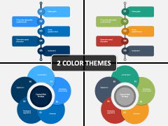 Risk Profile PowerPoint and Google Slides Template - PPT Slides
