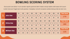 Free - Bowling Presentation Theme for PowerPoint and Google Slides ...