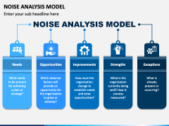 Noise Analysis Model PowerPoint and Google Slides Template - PPT Slides