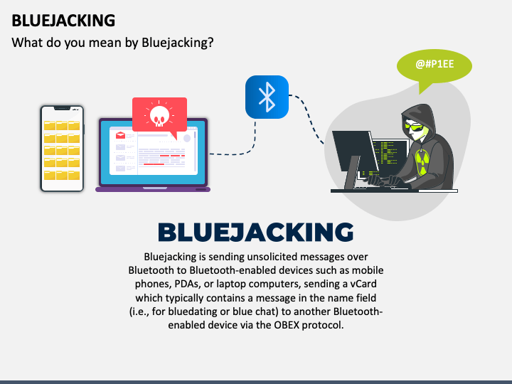 Bluejacking PowerPoint and Google Slides Template - PPT Slides