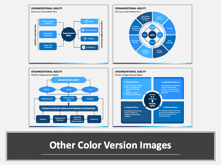 Organizational Agility PowerPoint and Google Slides Template - PPT Slides