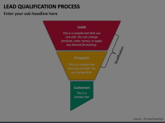 Lead Qualification Process PowerPoint and Google Slides Template - PPT ...