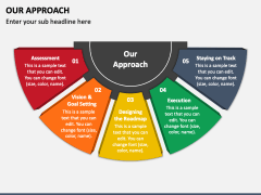 Our Approach PowerPoint and Google Slides Template - PPT Slides