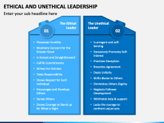 Ethical and Unethical Leadership PowerPoint and Google Slides Template ...