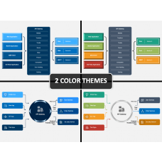 API Development PowerPoint Template | SketchBubble
