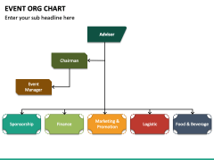 Event ORG Chart PowerPoint and Google Slides Template - PPT Slides
