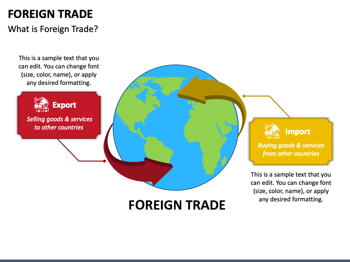 Foreign Trade PowerPoint and Google Slides Template - PPT Slides